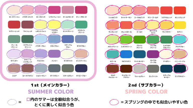 【パーソナルカラー診断12タイプ分類】⑹ライトサマーの特徴♡｜パーソナルカラー・骨格診断のリュクスエモード Luxe ét Mode